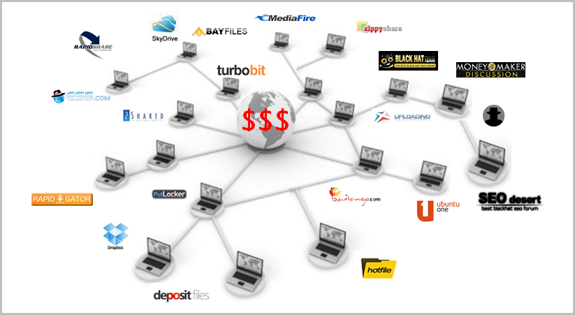 Illegal Sharing « Anti Sharing
